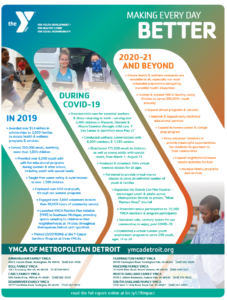 YMCA August 2020 Community Impact – YMCA of Metropolitan Detroit